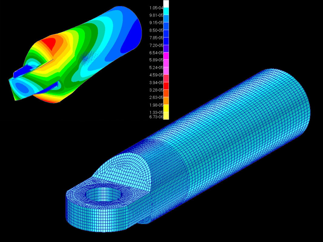 Aerospace – Prosix